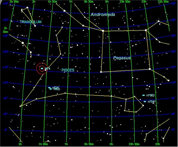 Revathi Nakshatra Temple